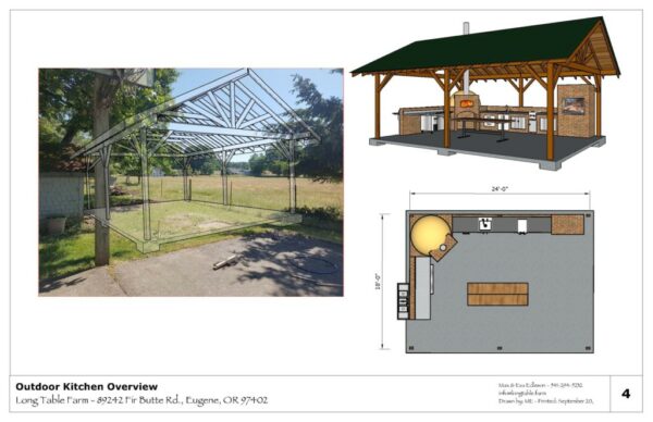 Long Table Farm Outdoor Kitchen - Firespeaking