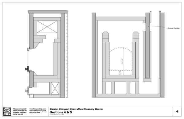 Compact Contraflow Masonry Heater - Firespeaking