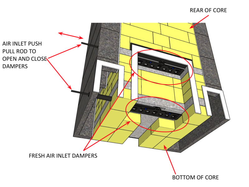 Philip Godfrey's 5-Run Masonry Heater - Firespeaking