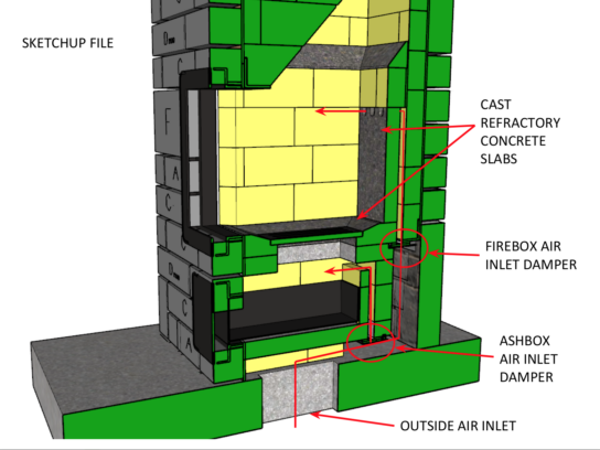 Philip Godfrey's 5-Run Masonry Heater - Firespeaking