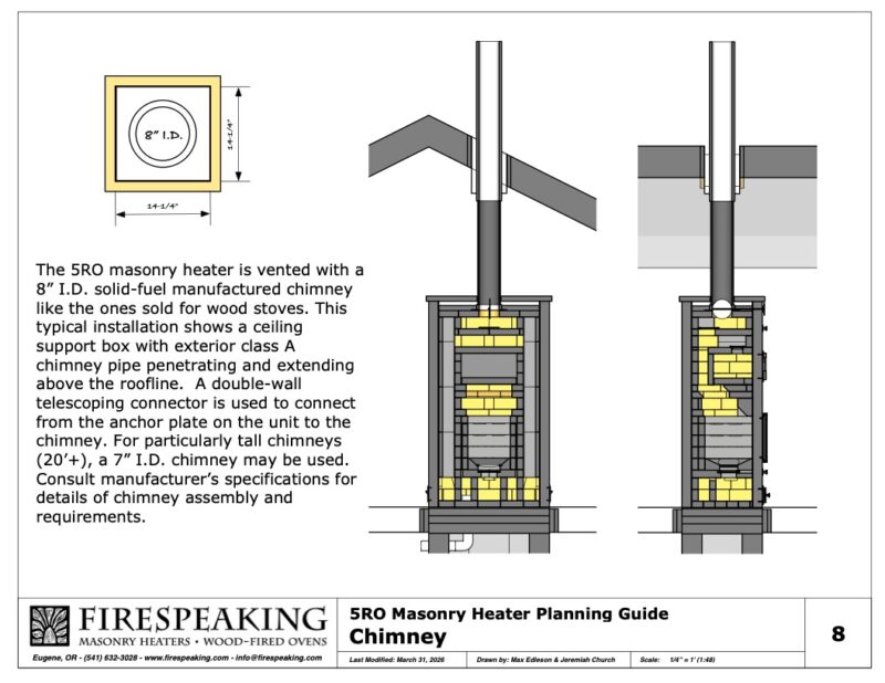 5RO Masonry Heater Planning Guide - Firespeaking