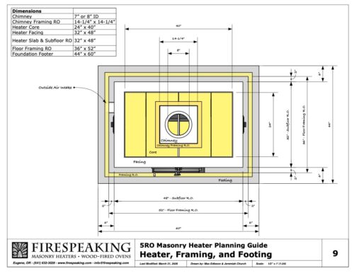 5RO Masonry Heater Planning Guide - Firespeaking