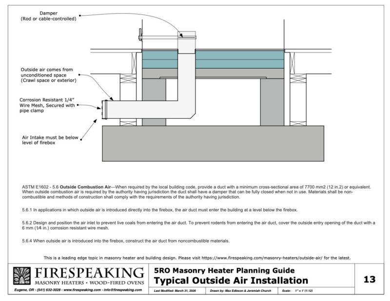 5RO Masonry Heater Planning Guide - Firespeaking